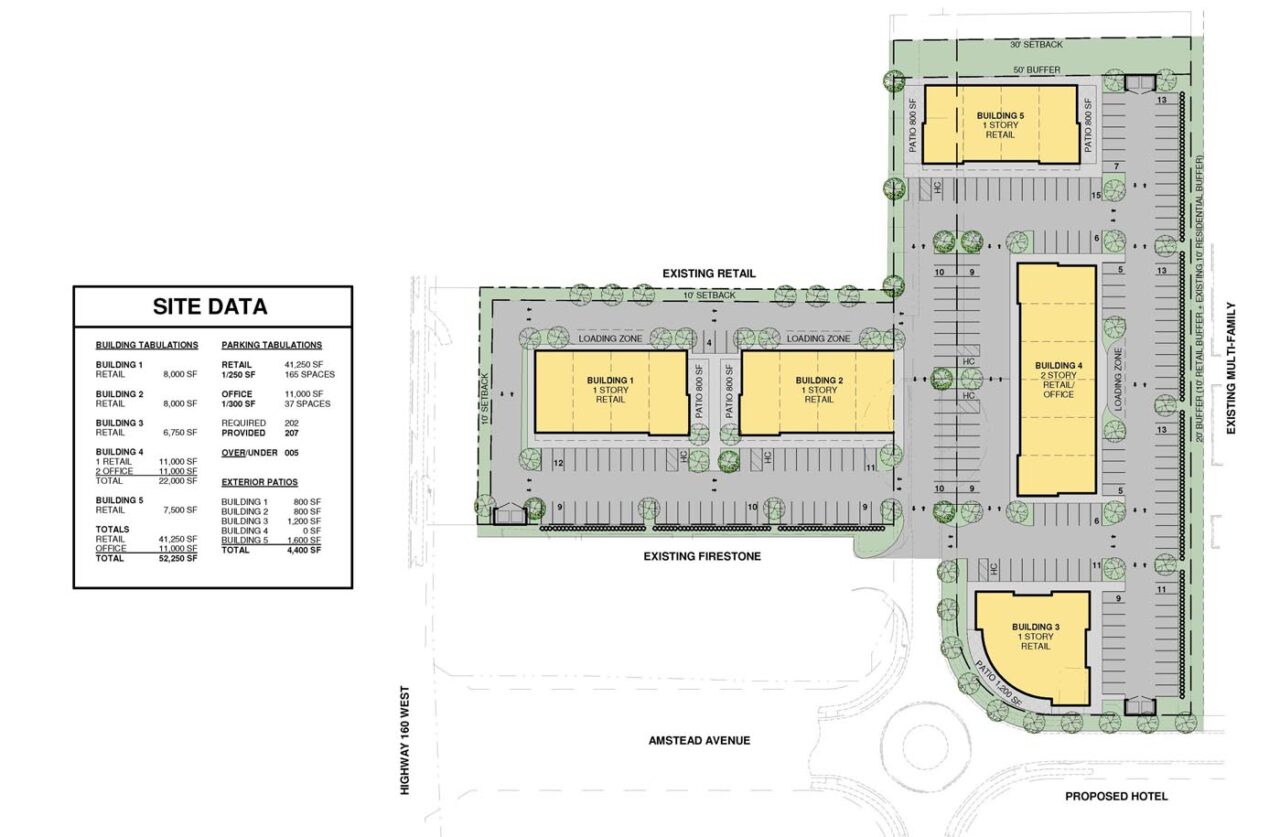 Master Planning | Ragona Architecture & Design